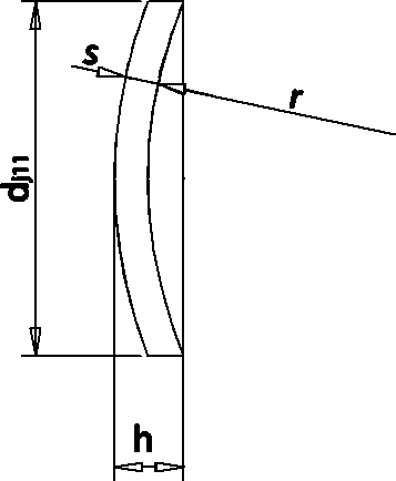 Verschlußscheiben DIN 470 - WEWO