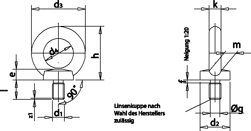Ringschrauben DIN 580 C15E - WEWO