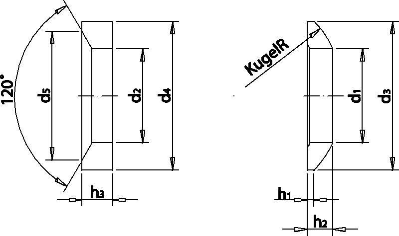 Kugelscheiben - WEWO
