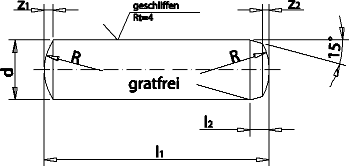 Zylinderstifte DIN 6325 - WEWO