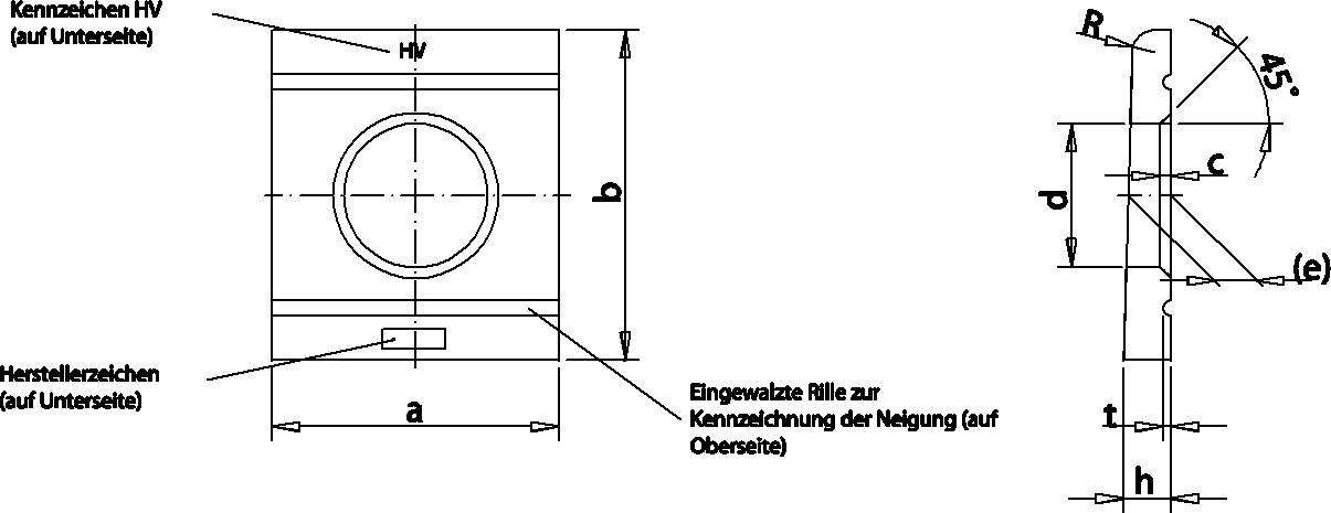 Scheiben Vierkant - WEWO