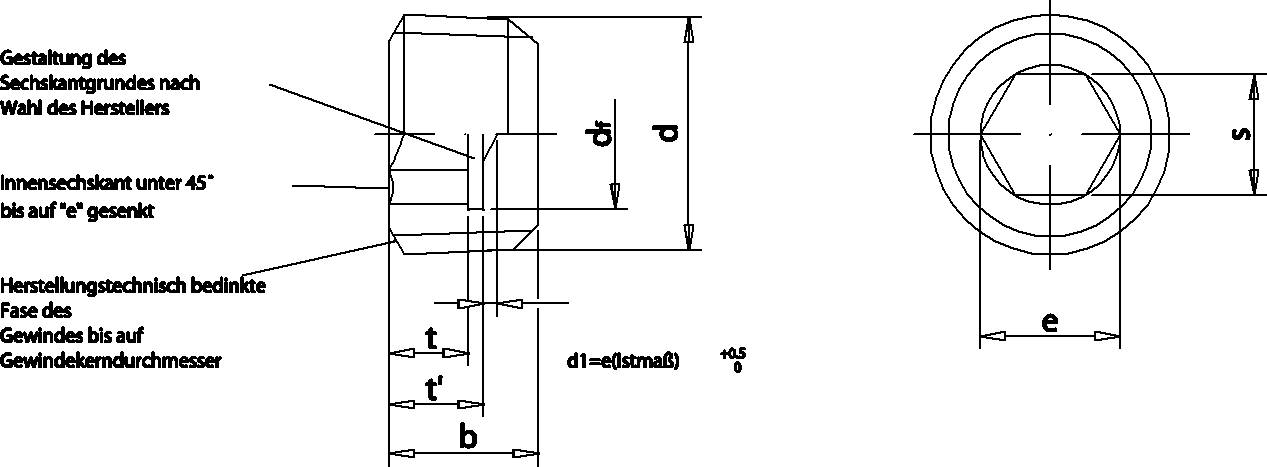Verschlußschrauben DIN 906 Zollgewinde - WEWO