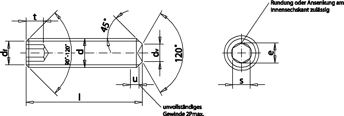 Gewindestifte DIN 916 A2 - WEWO