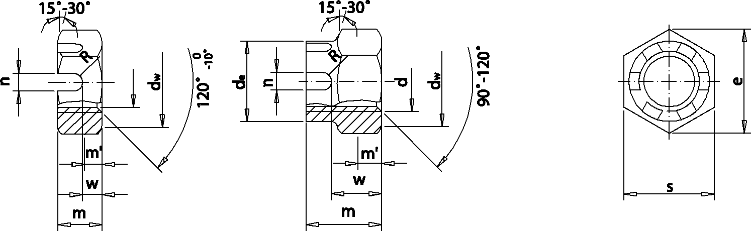 Kronenmuttern DIN 937 - WEWO
